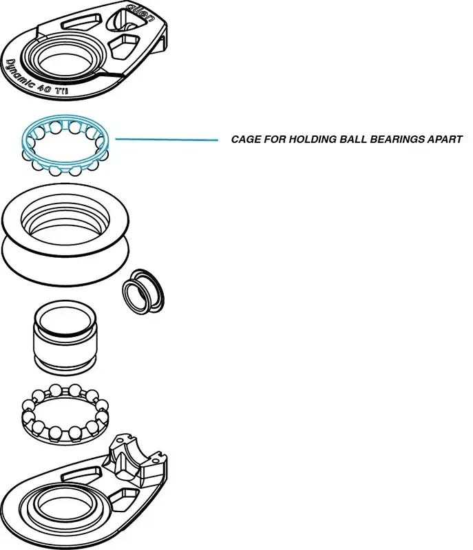 Unveiling the Performance Difference – Caged vs. Non-Caged Ball Bearings