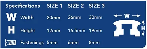 Sliding Bolt Track - Aluminium Track by Barton Marine