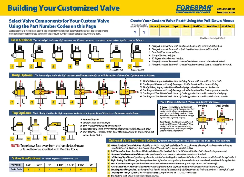 How to order Forespar Plumbing for your boat