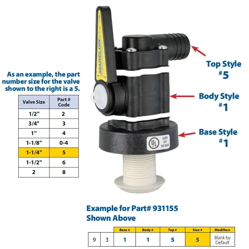Building Your Customised Marelon Valve - Forespar